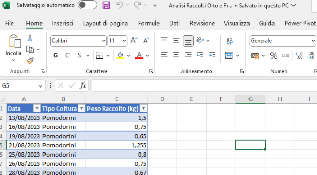 Modelli Excel – Modelli excel per tutto